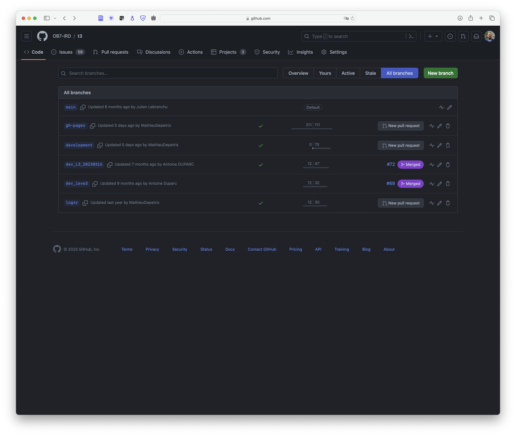 Getting Started With Gitgithub Git And Github Training